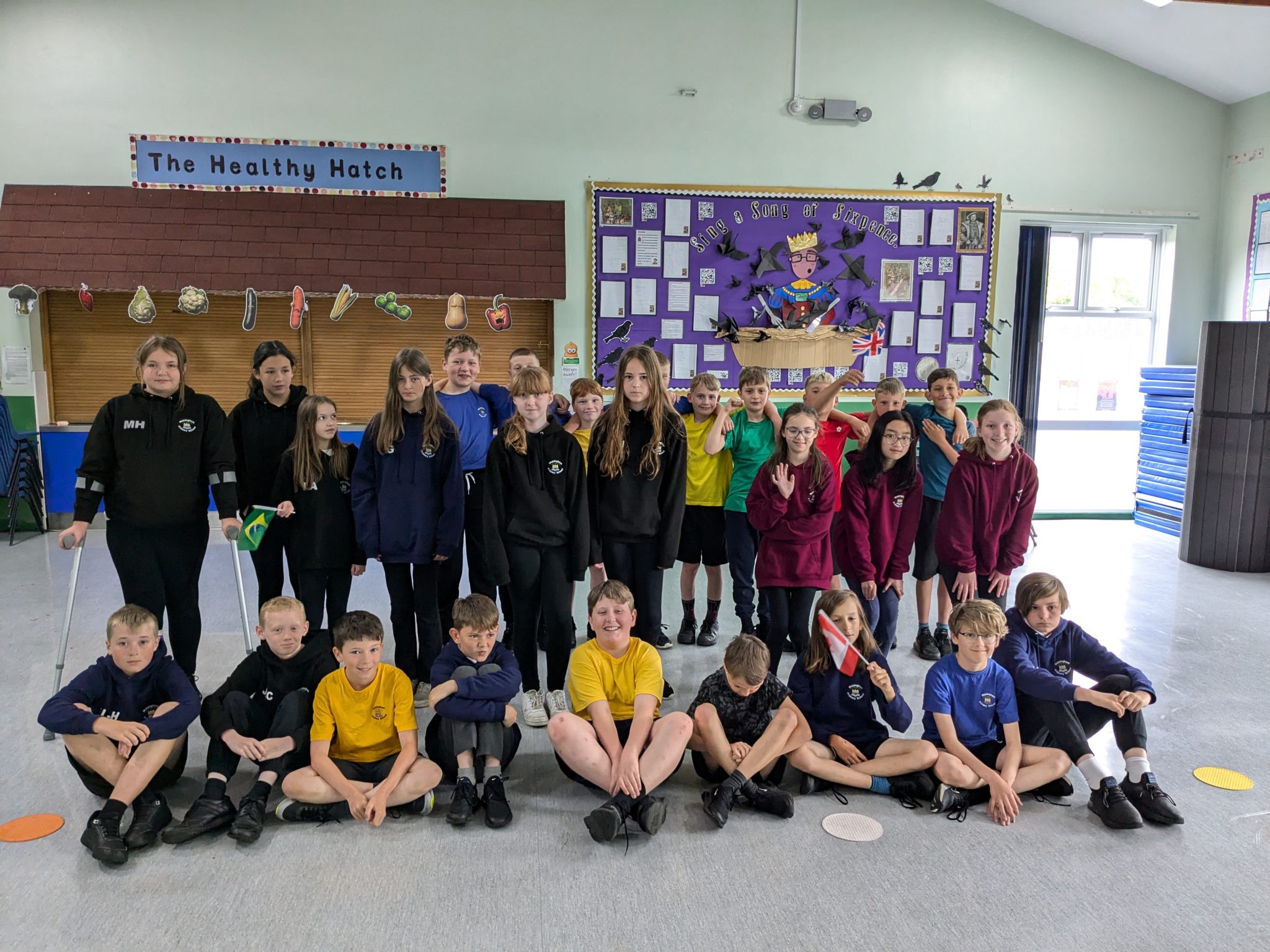 Class 6 Learning Page 2023-24 - Wolsingham Primary School